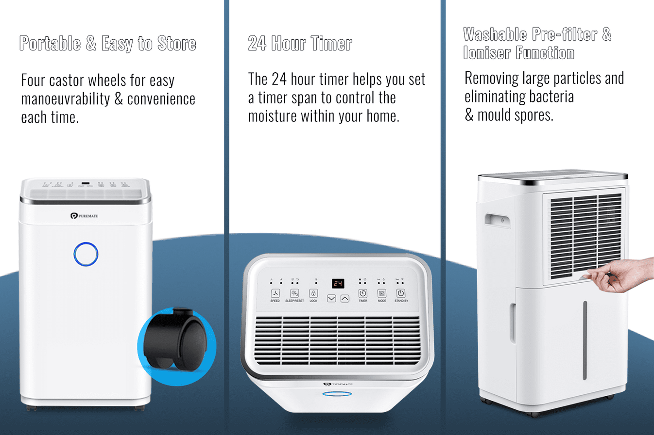 20L Dehumidifier for Home, Adjustable Humidity Sensor, Digital Display ...